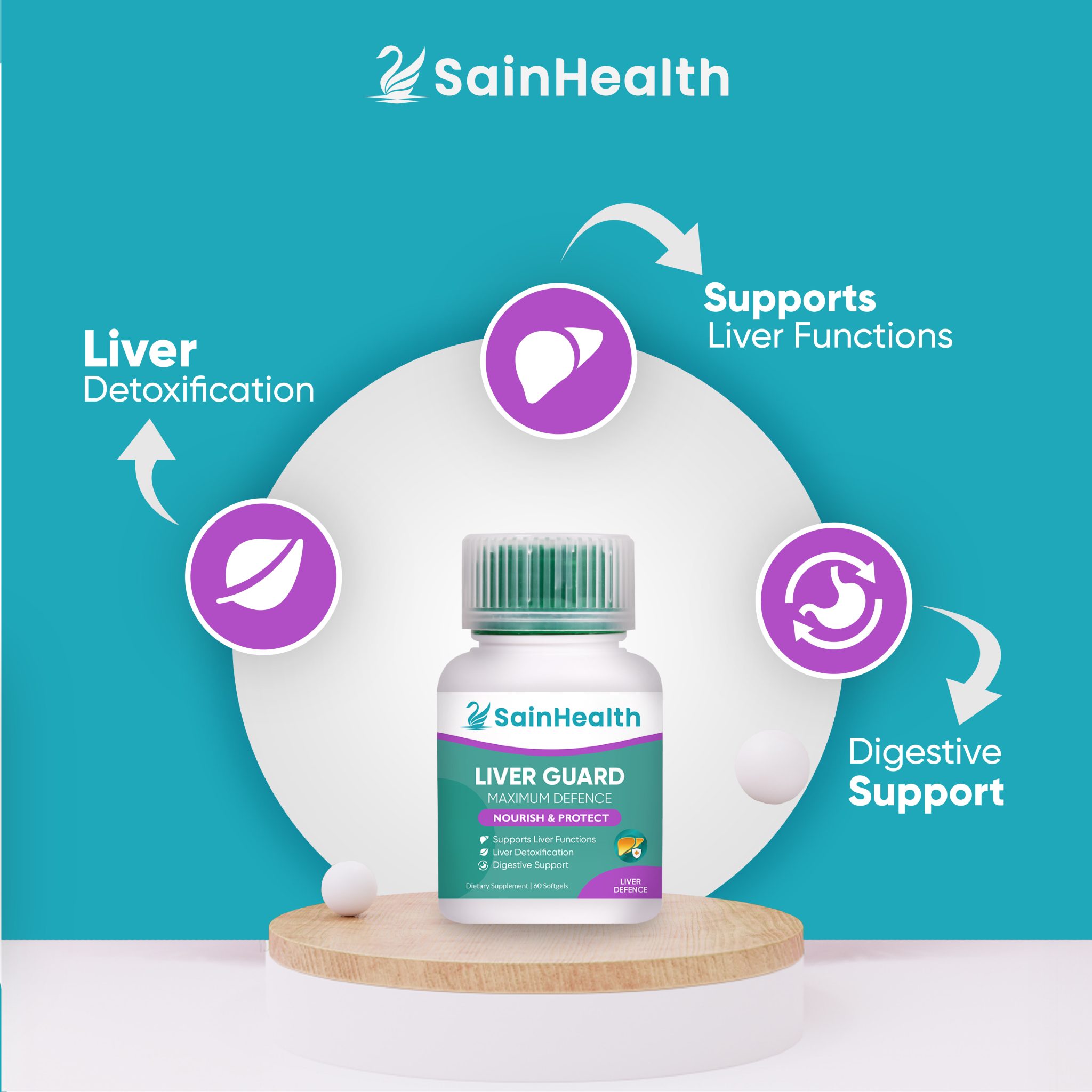 SainHealth Liver Guard Maximum Defence - Natural Liver Detoxification ...