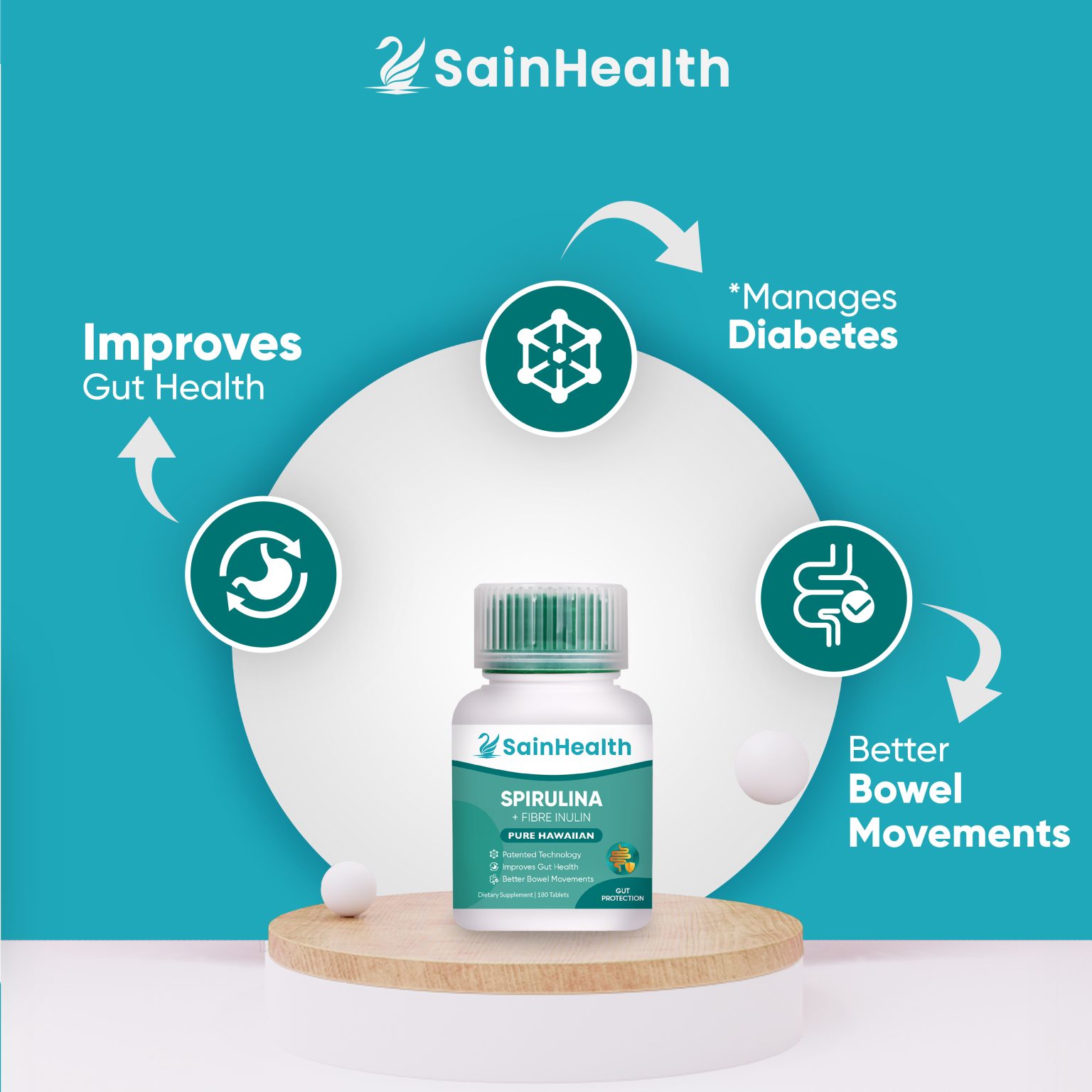 SainHealth Spirulina + Fibre Inulin, 180 Tablets - Superfood Vitamin ...