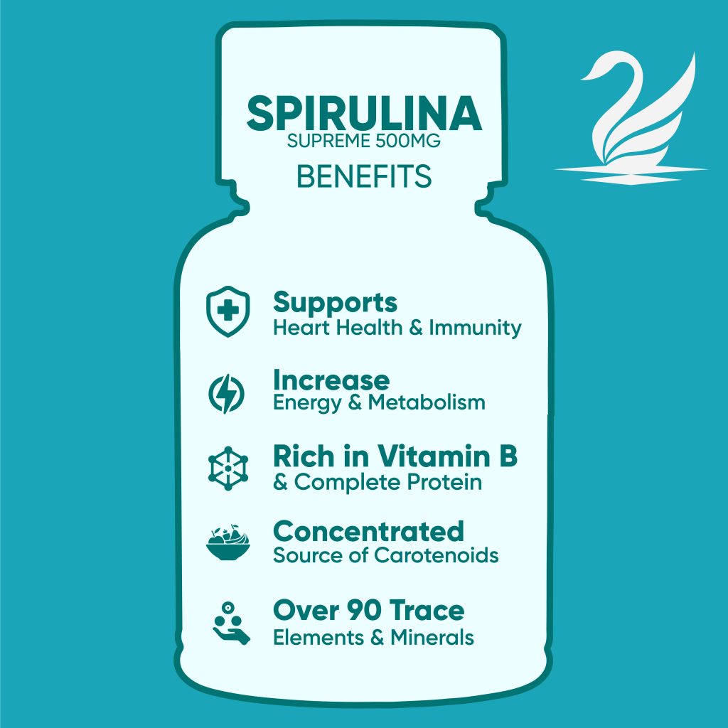 SainHealth Spirulina Supreme 500mg, 180 Tablets - Superfood Vitamin ...
